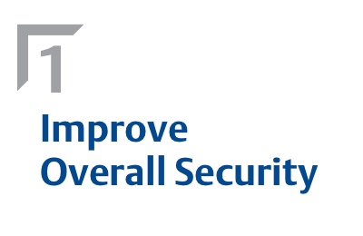 Cybersecurity | Services | Proconex